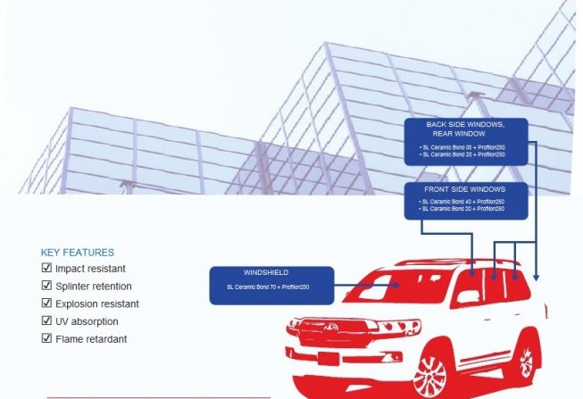 EXPLOSIVE & IMPACT RESISTANT SECURITY FILM – Reocomm Group Inc